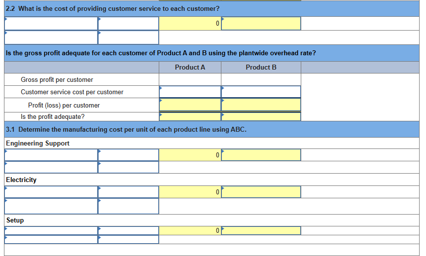 Solved \begin{tabular}{|c|c|c|c|c|c|} \hline Overhead | Chegg.com