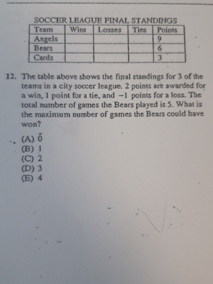 Solved A = set of positive even integers B = sel of prime | Chegg.com
