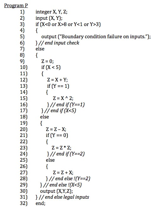 For the following program P written in pseudo-code 1) | Chegg.com
