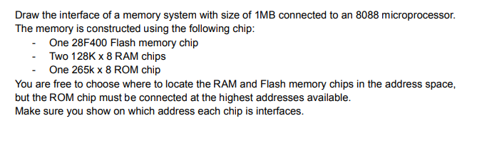 Solved Draw the interface of a memory system with size of | Chegg.com