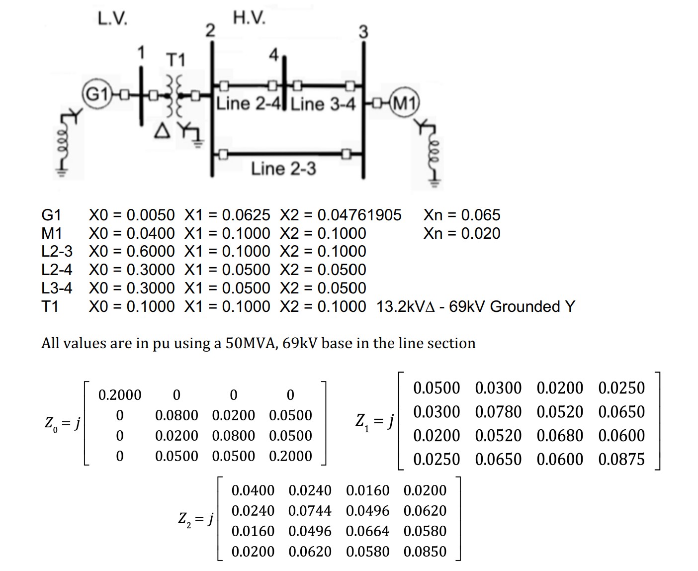 Solved 2. Repeat problem 1 bolted line to line to ground | Chegg.com
