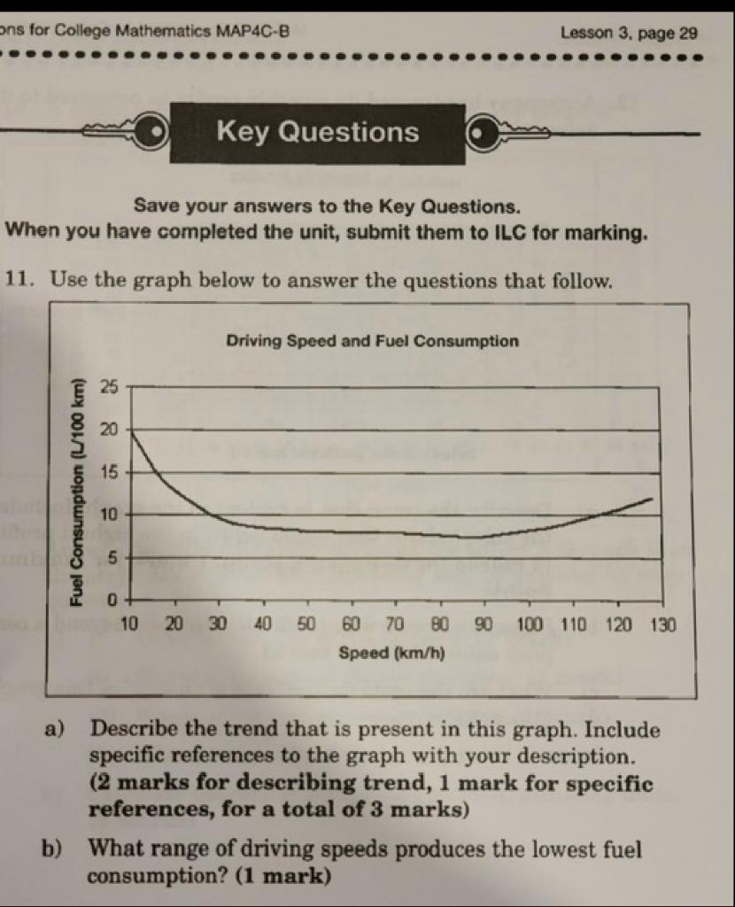 Solved Ons for College Mathematics MAP4C-B Lesson 3. page 29 | Chegg.com