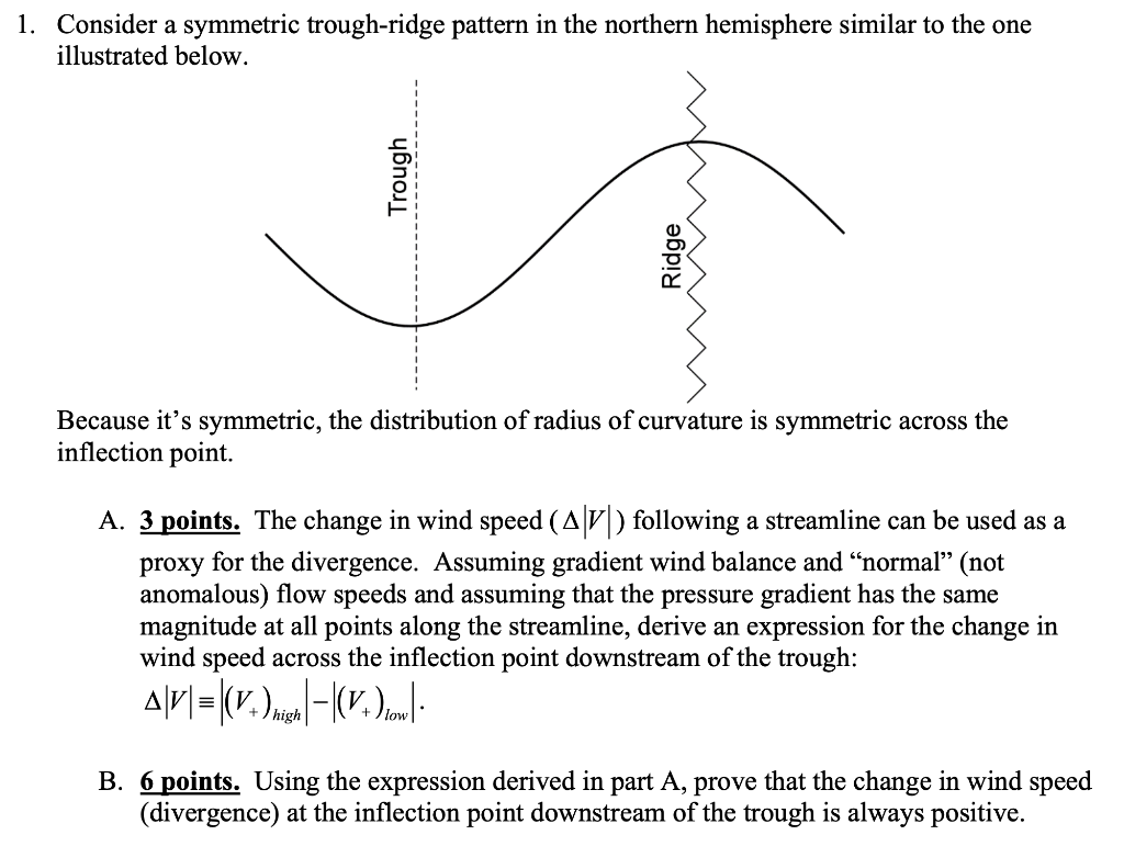Solved 1. Consider a symmetric trough-ridge pattern in the | Chegg.com