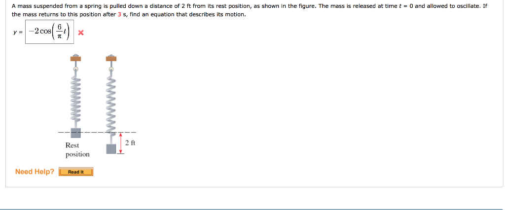 Solved A mass suspended from a spring is pulled down a | Chegg.com