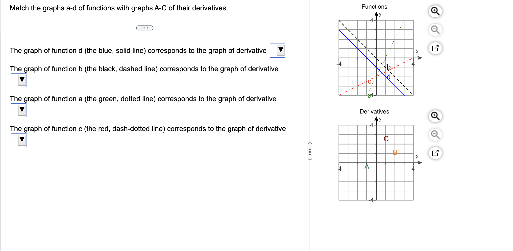 Solved Match the graphs a-d of functions with graphs A−C of | Chegg.com