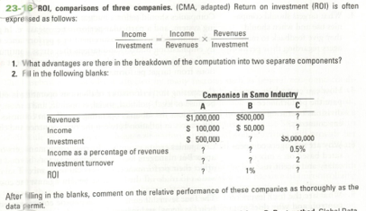 Solved 23-16 ROI, comparisons of three companies. (CMA, | Chegg.com
