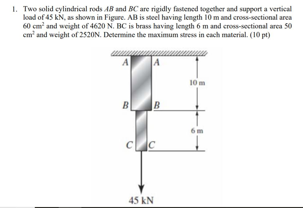 Solved Two solid cylindrical rods AB and BC are rigidly | Chegg.com