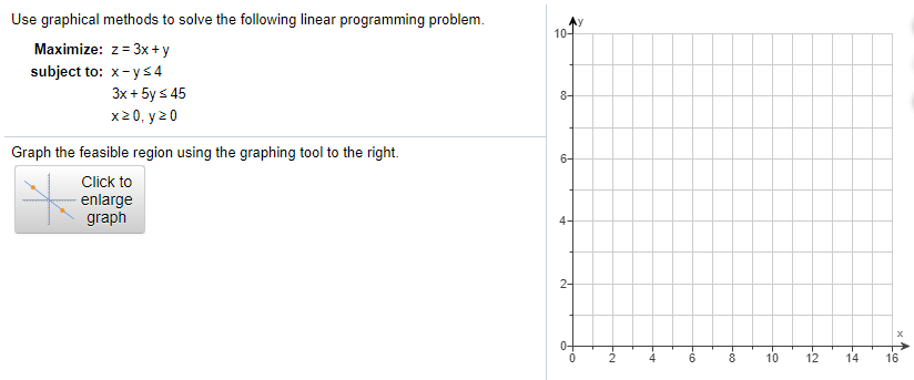 Solved AY 10-1 Use graphical methods to solve the following | Chegg.com