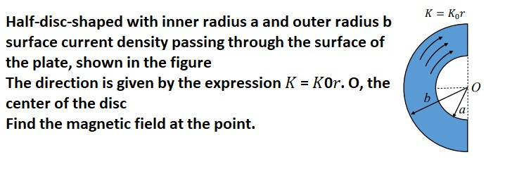 Solved K = Kor Half-disc-shaped with inner radius a and | Chegg.com