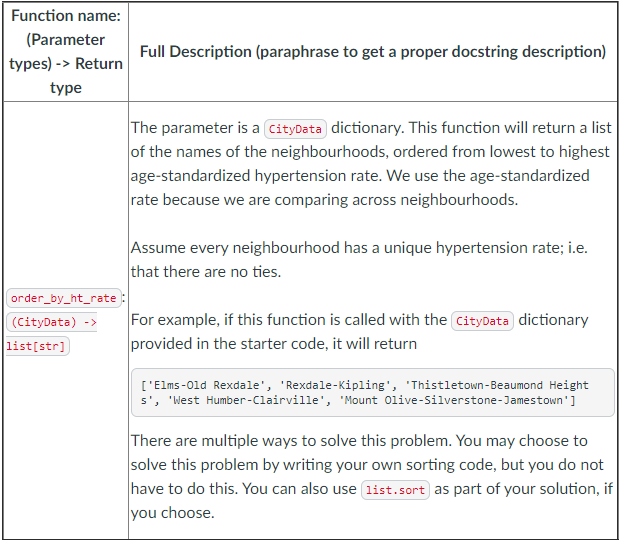 Solved In the starter code file a3.py, follow the Function | Chegg.com