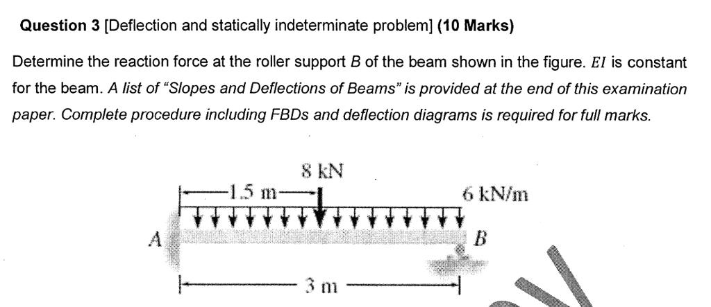 Solved Question 3 [Deflection and statically indeterminate | Chegg.com