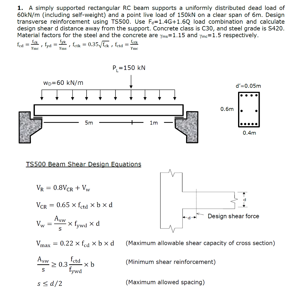 Solved 1. A simply supported rectangular RC beam supports a | Chegg.com