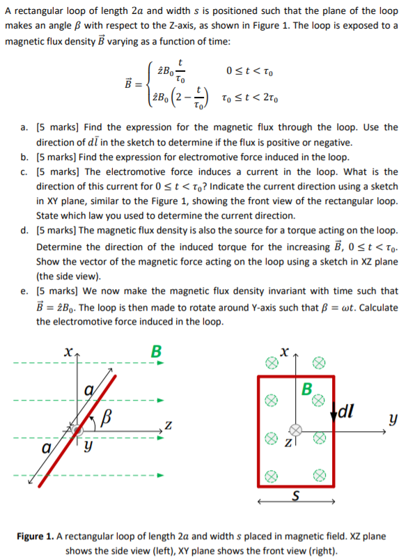 Solved A rectangular loop of length 2a and width s is | Chegg.com