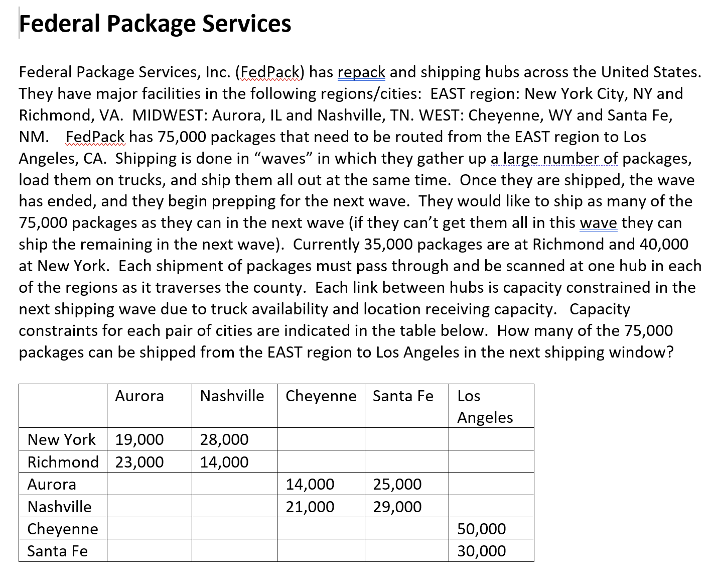 Solved Federal Package Services Federal Package Services, | Chegg.com