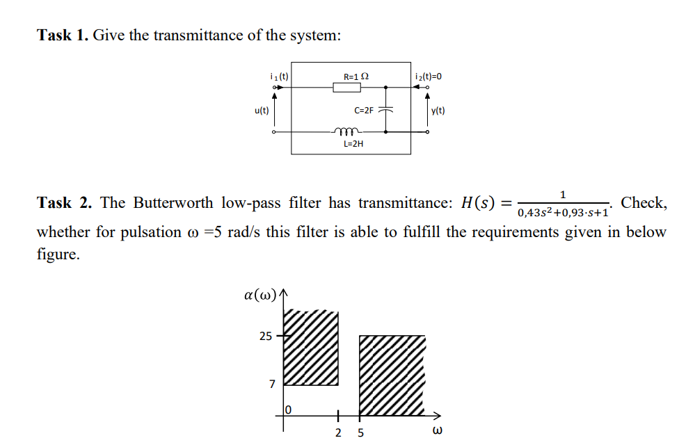 Solved Task 1. Give the transmittance of the system: Task 2. | Chegg.com
