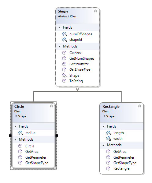 In this lab, we look at manipulating objects in an | Chegg.com