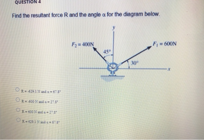 Solved QUESTION Find the resultant force R and the angle a | Chegg.com