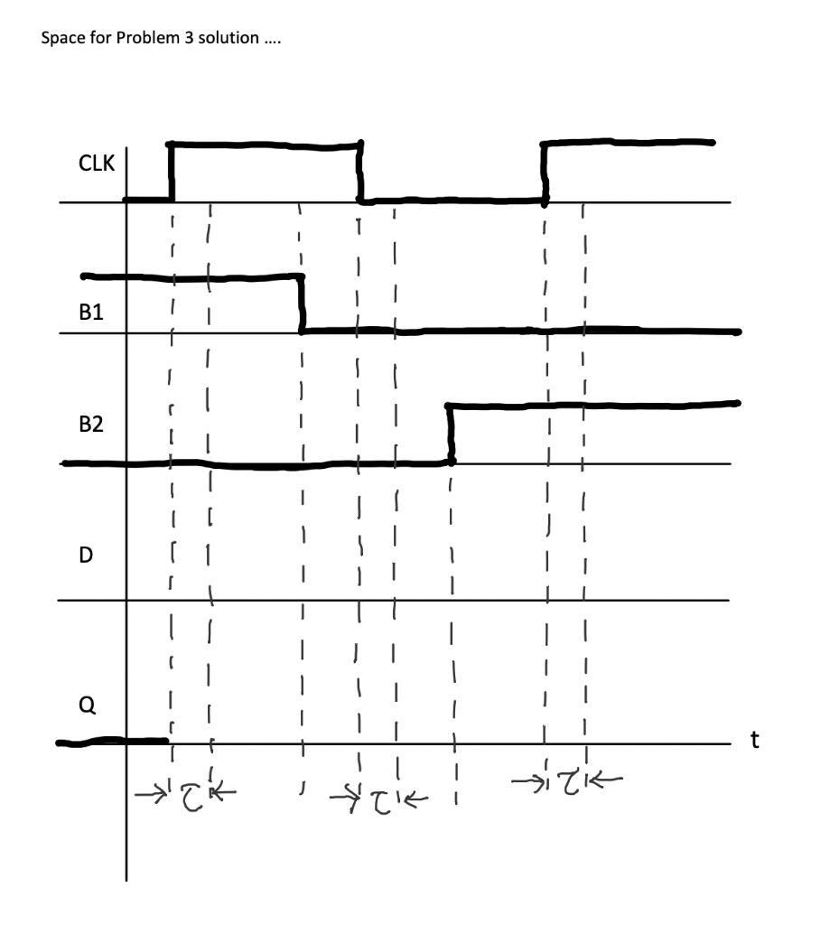 Solved Problem 3 (35 points): Consider the circuit in the | Chegg.com