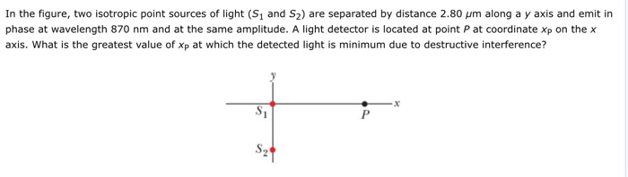 Solved In the figure, two isotropic point sources of light | Chegg.com