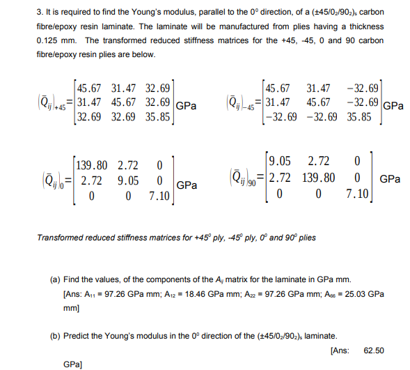 Solved 3. It is required to find the Young's modulus, | Chegg.com