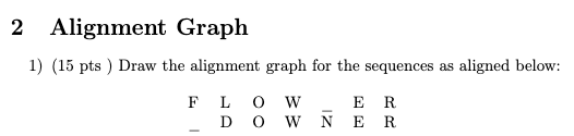 Solved 2 Alignment Graph 1) (15 pts ) Draw the alignment | Chegg.com