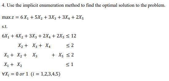Solved 4. Use the implicit enumeration method to find the | Chegg.com