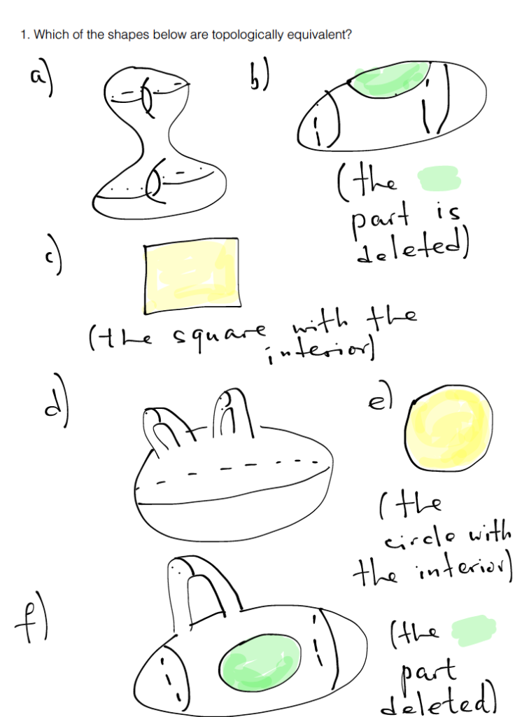 Solved 1. Which of the shapes below are topologically | Chegg.com