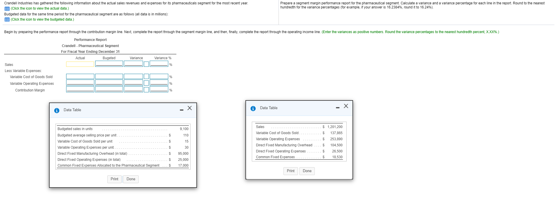 Solved Prepare a segment margin performance report for the | Chegg.com