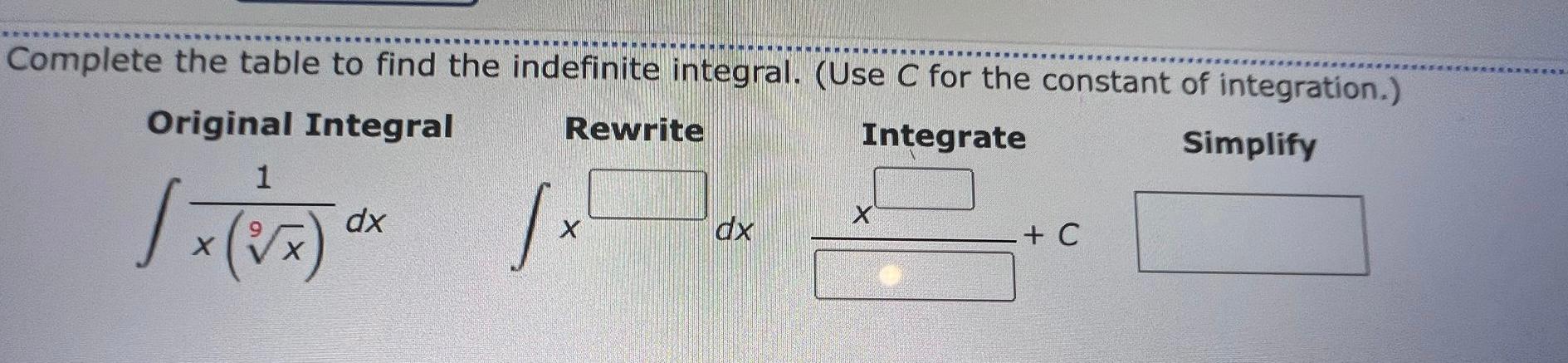 Solved Complete the table to find the indefinite integral. | Chegg.com