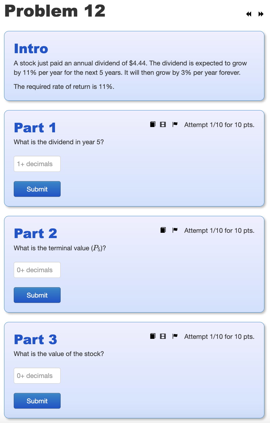 Solved Problem 12IntroA stock just paid an annual dividend | Chegg.com