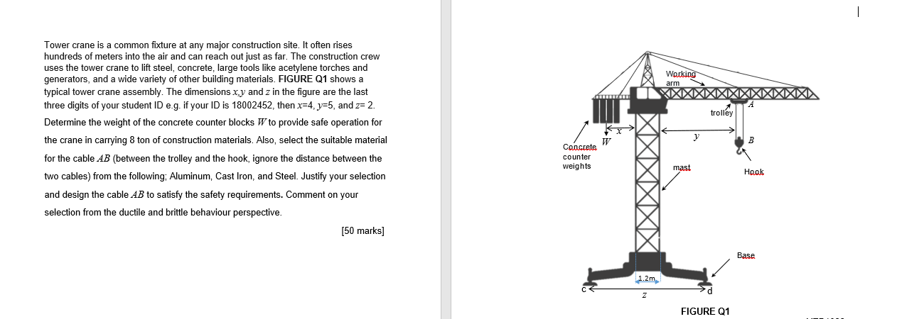 Solved Working trolley Tower crane is a common fixture at | Chegg.com