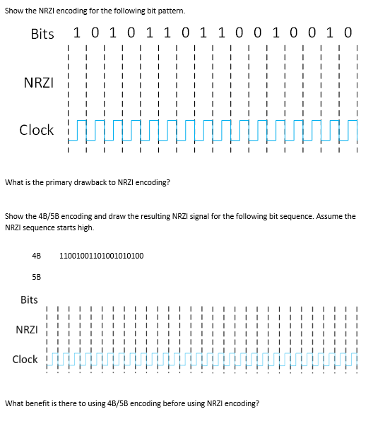 Solved Show the NRZl encoding for the following bit pattern. | Chegg.com