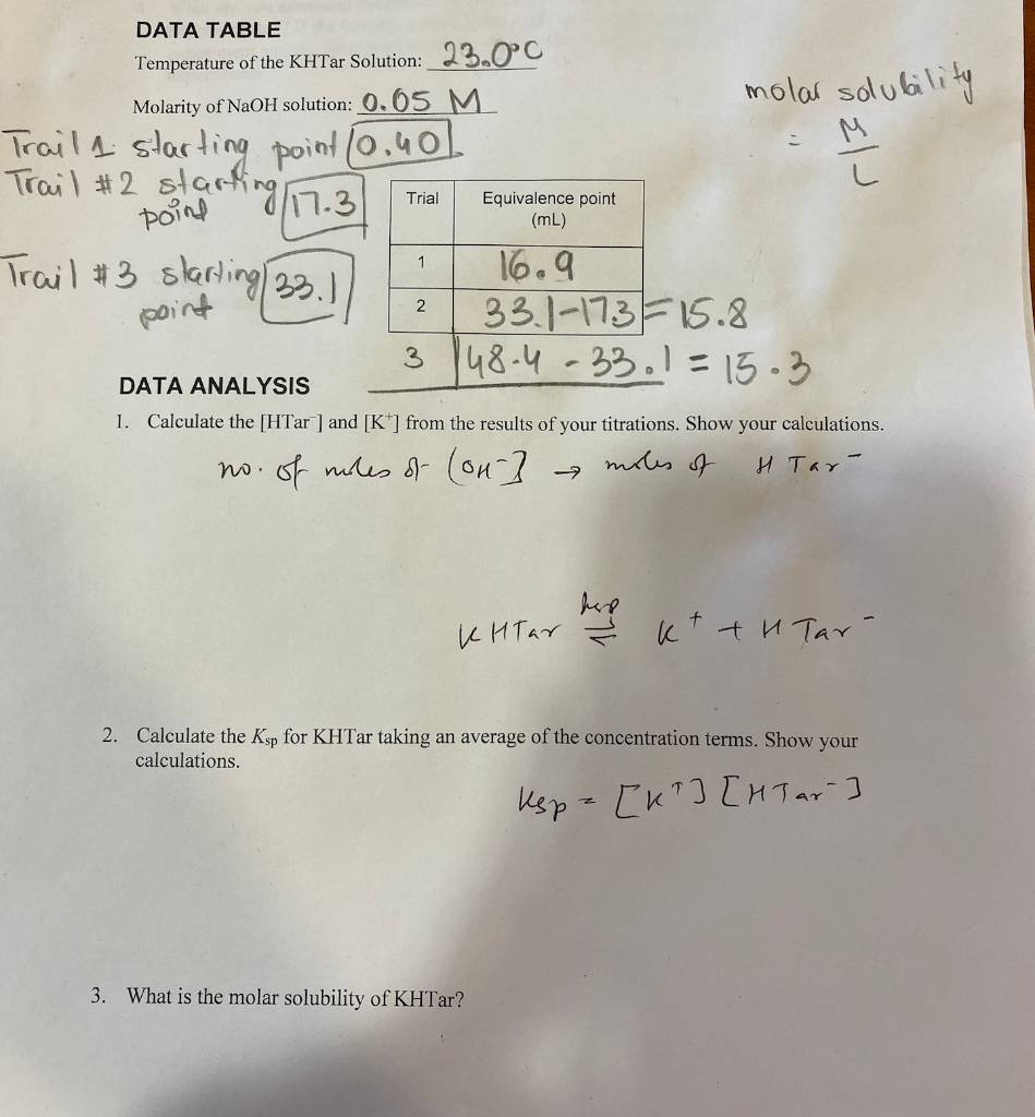 Trial Equivalence point (mL) DATA TABLE Temperature | Chegg.com