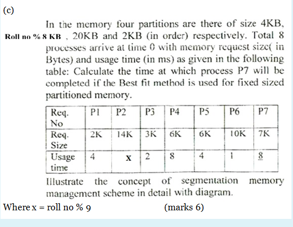 Solved (c) In the memory four partitions are there of size | Chegg.com