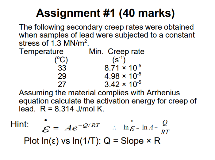 Solved Assignment \#1 (40 marks) The following secondary | Chegg.com