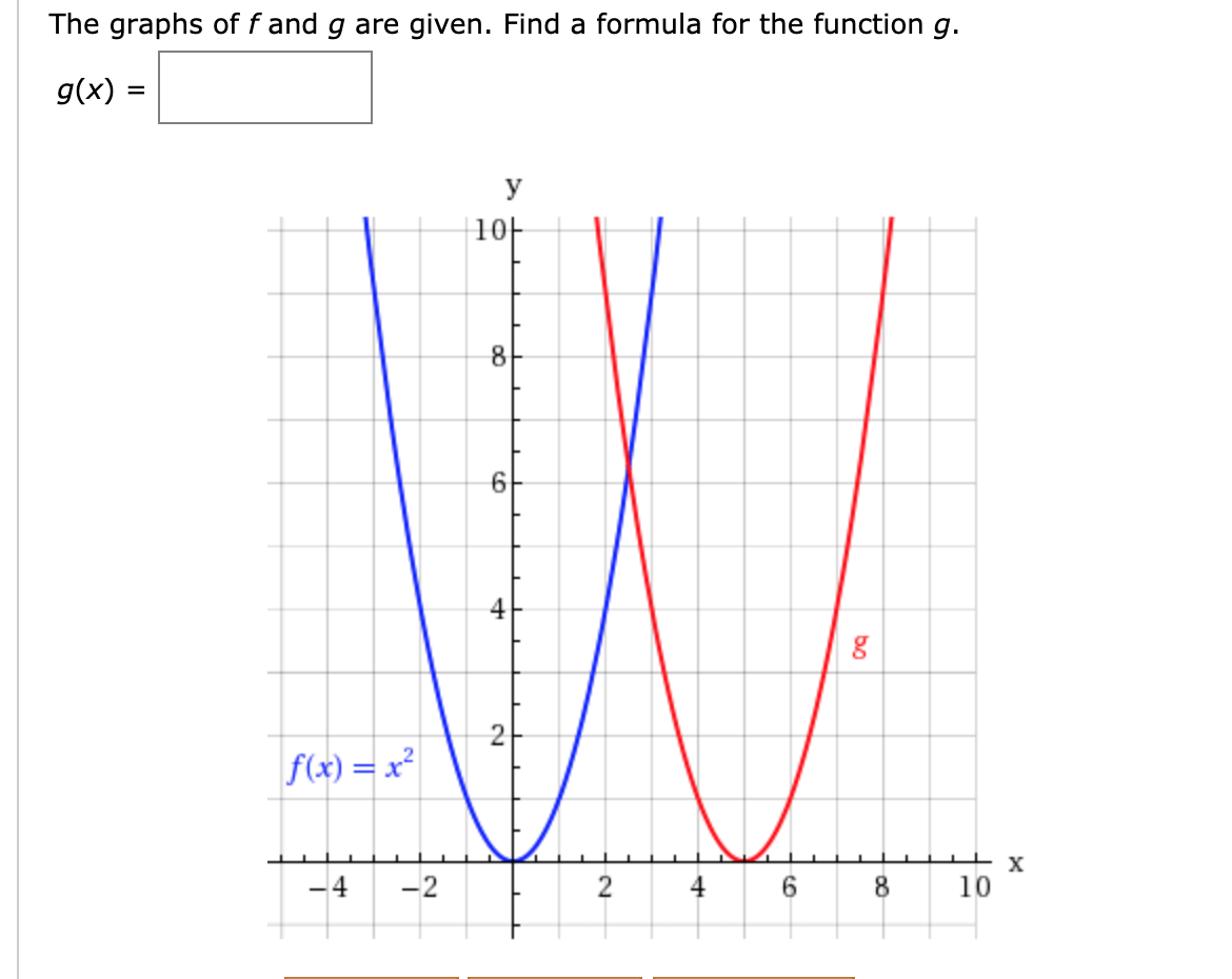 Solved The graphs of fand g are given. Find a formula for | Chegg.com