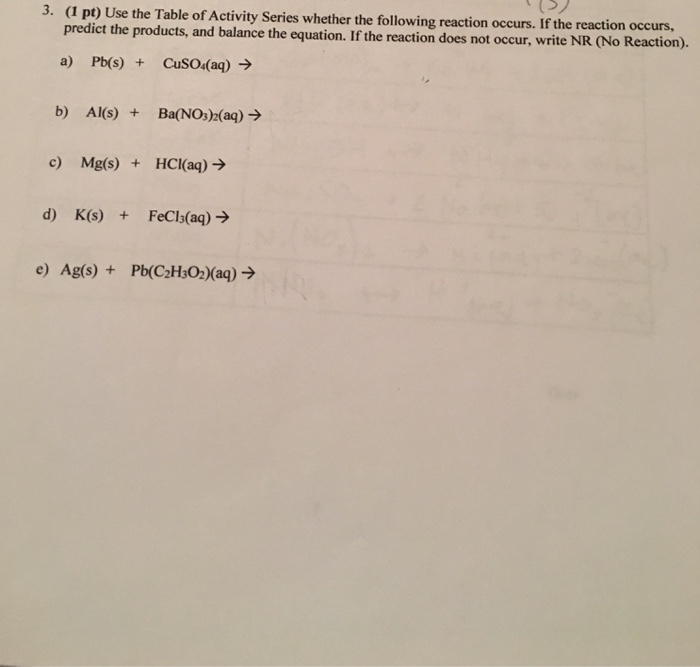 Solved 3. ( pt) Use the Table of Activity Series whether the | Chegg.com