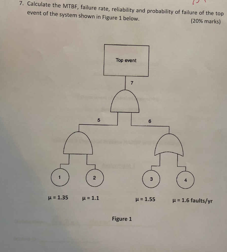 Solved 7. Calculate the MTBF, failure rate, reliability and | Chegg.com