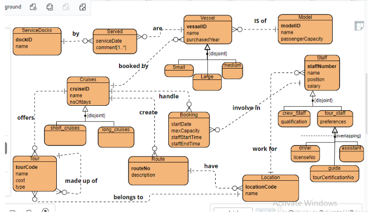 Solved ground Task 2- Logical Transformation (40 marks) | Chegg.com
