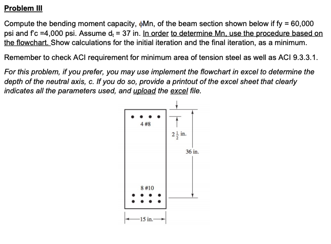 Solved Analysis of Doubly Reinforced Rectangular beam | Chegg.com