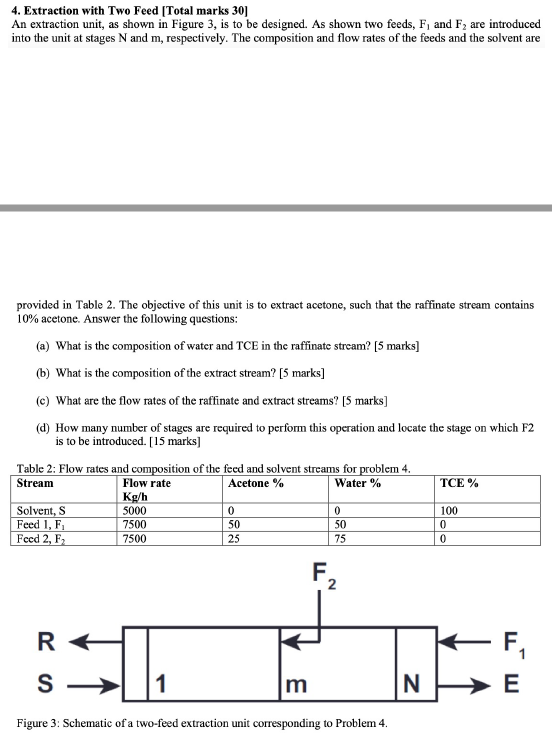 4. Extraction with Two Feed [Total marks 30) An | Chegg.com