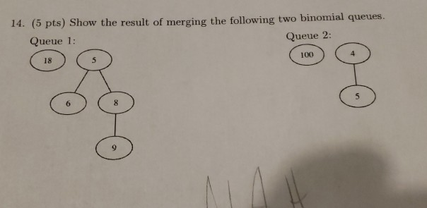Solved 14. (5 pts) Show the result of merging the following | Chegg.com