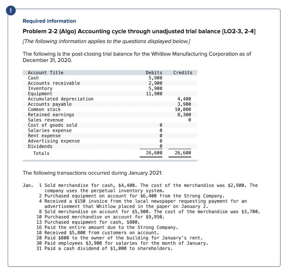 Solved Required information Problem 2-2 (Algo) Accounting | Chegg.com