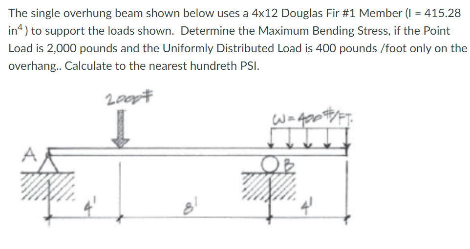 Solved The single overhung beam shown below uses a 4x12 | Chegg.com