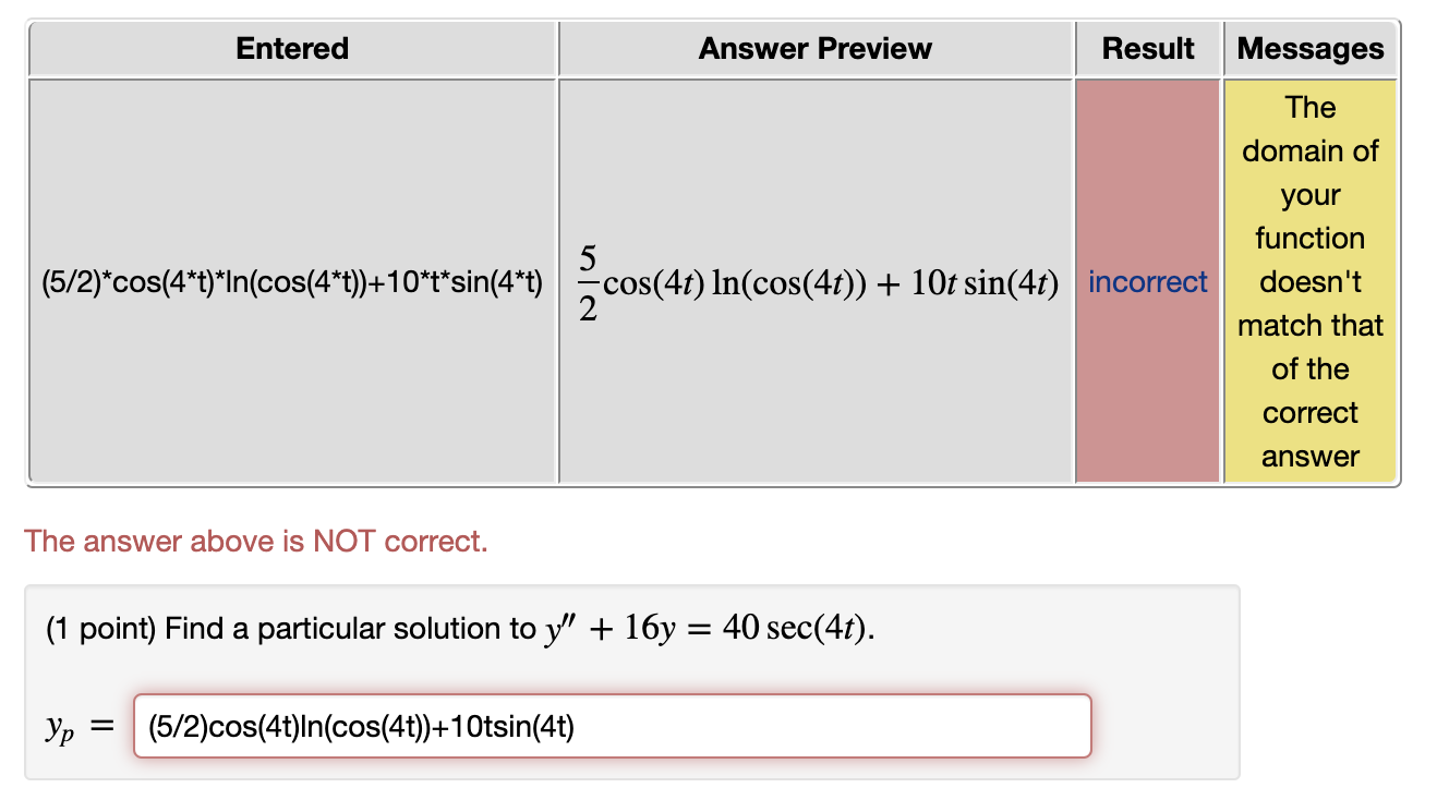 Solved Entered Answer Preview Result Messages The domain of | Chegg.com