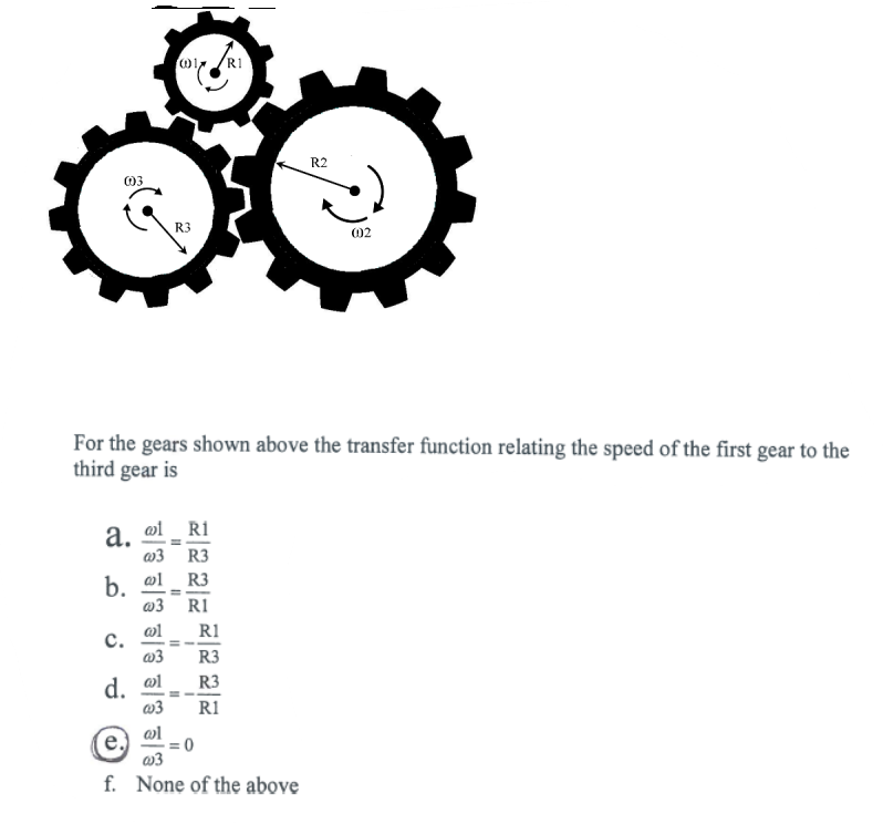 [Solved]: For the gears shown above, what is the transfer fu