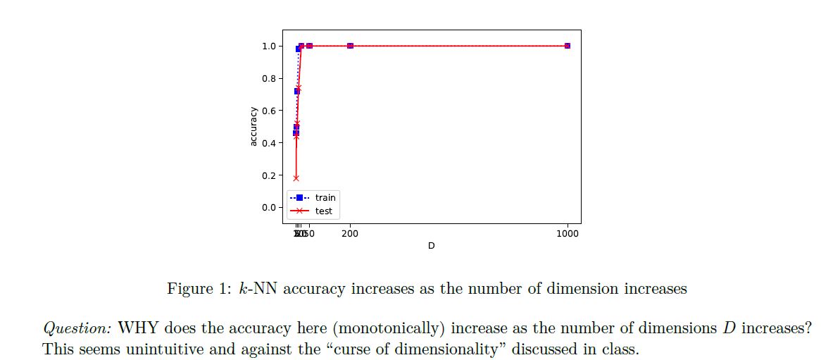 Solved We are given a python file which loops through each | Chegg.com