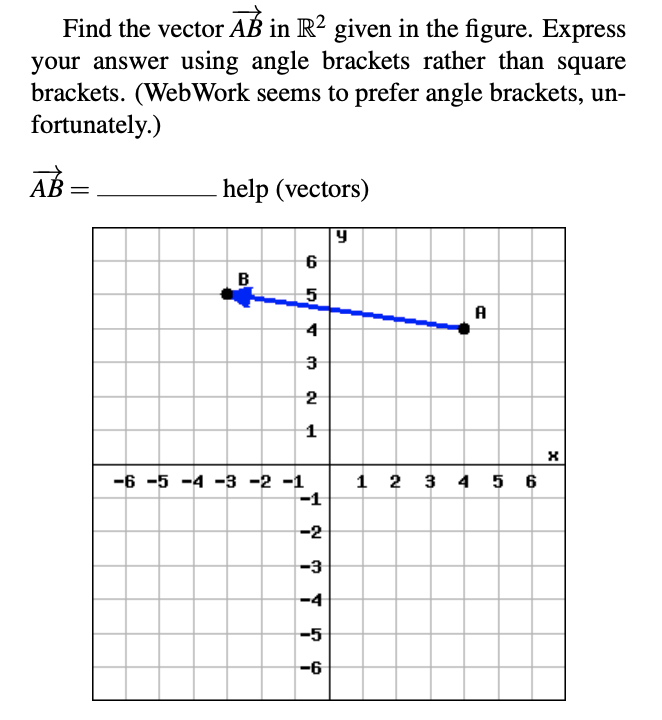 Solved Find The Vector Ab In R2 Given In The Figure Express