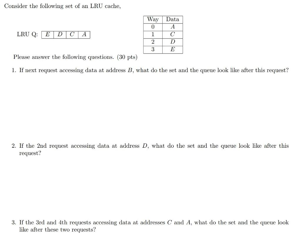 Solved Consider the following set of an LRU cache, Way 0 LRU | Chegg.com