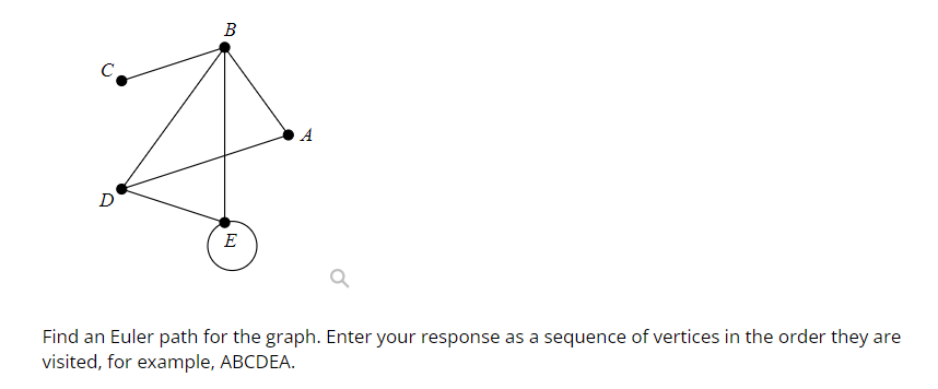 Solved B A D E Find an Euler path for the graph. Enter your | Chegg.com